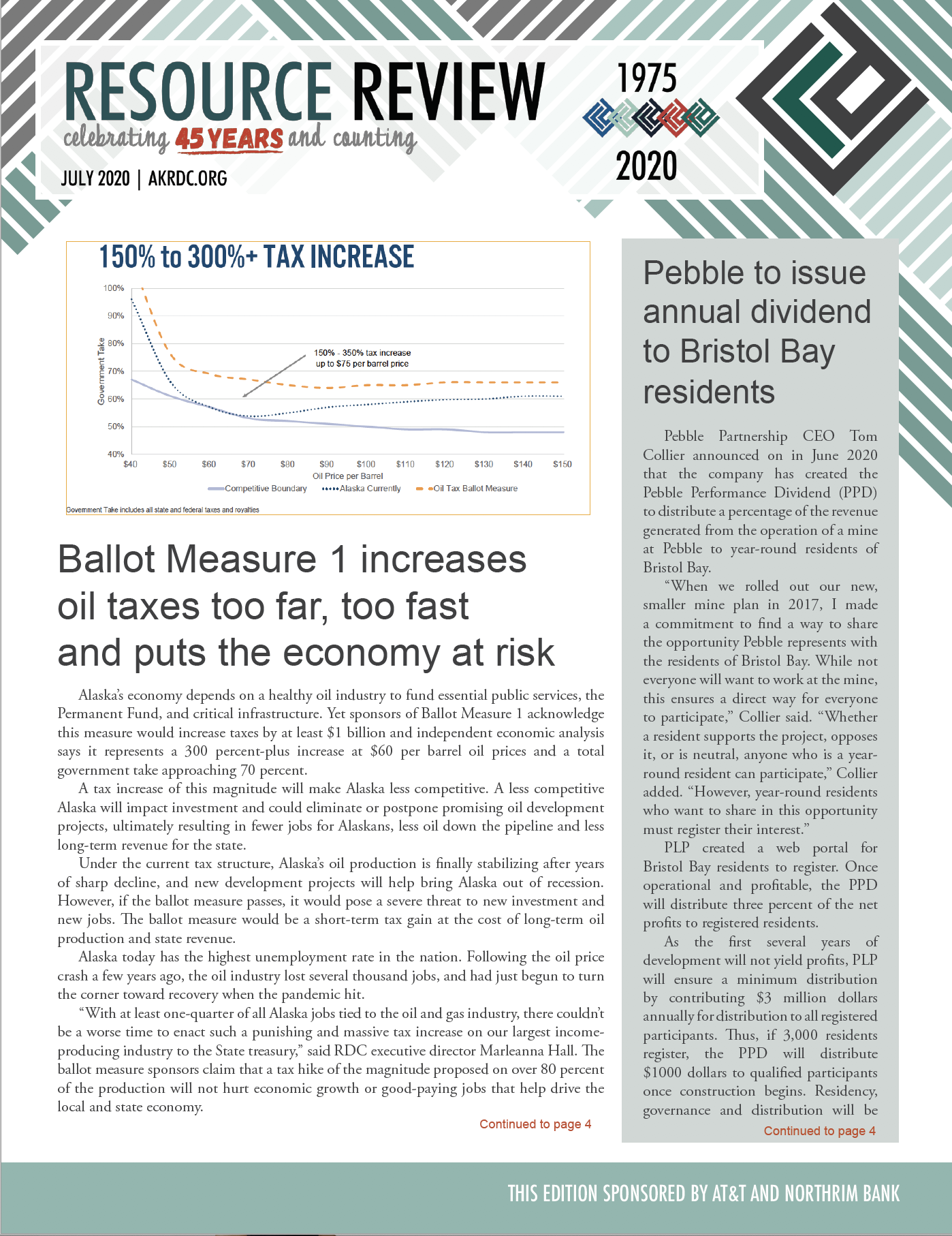 Resource Review Newsletters